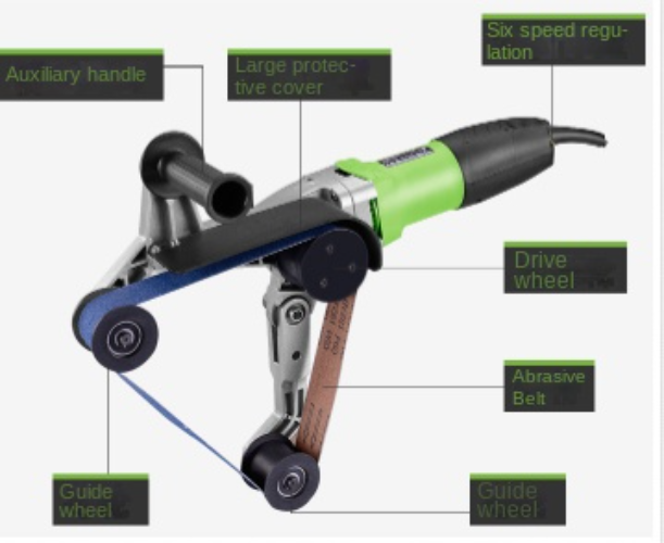 Three-wheel Belt Sander Circular Tube Polishing Machine Pipe Tube ...