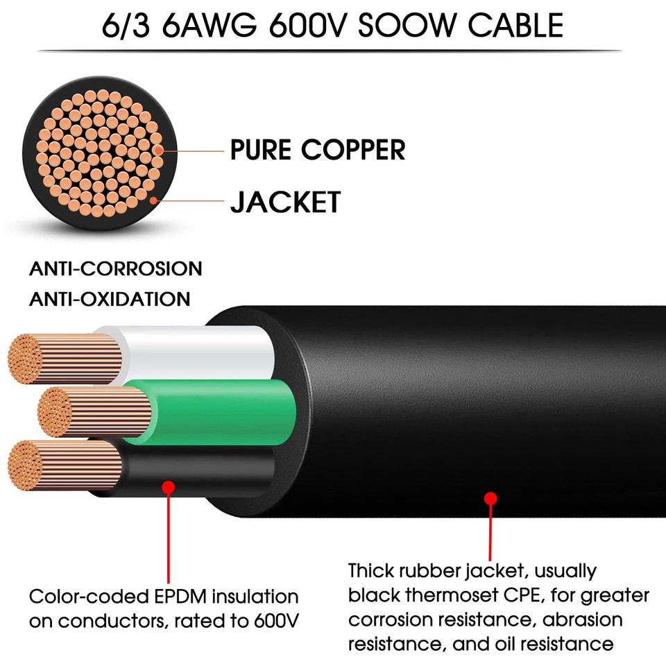 6/3 6 Gauge Wire SOOW Wire 3 Conductor 6 Gauge Electric Portable Power ...
