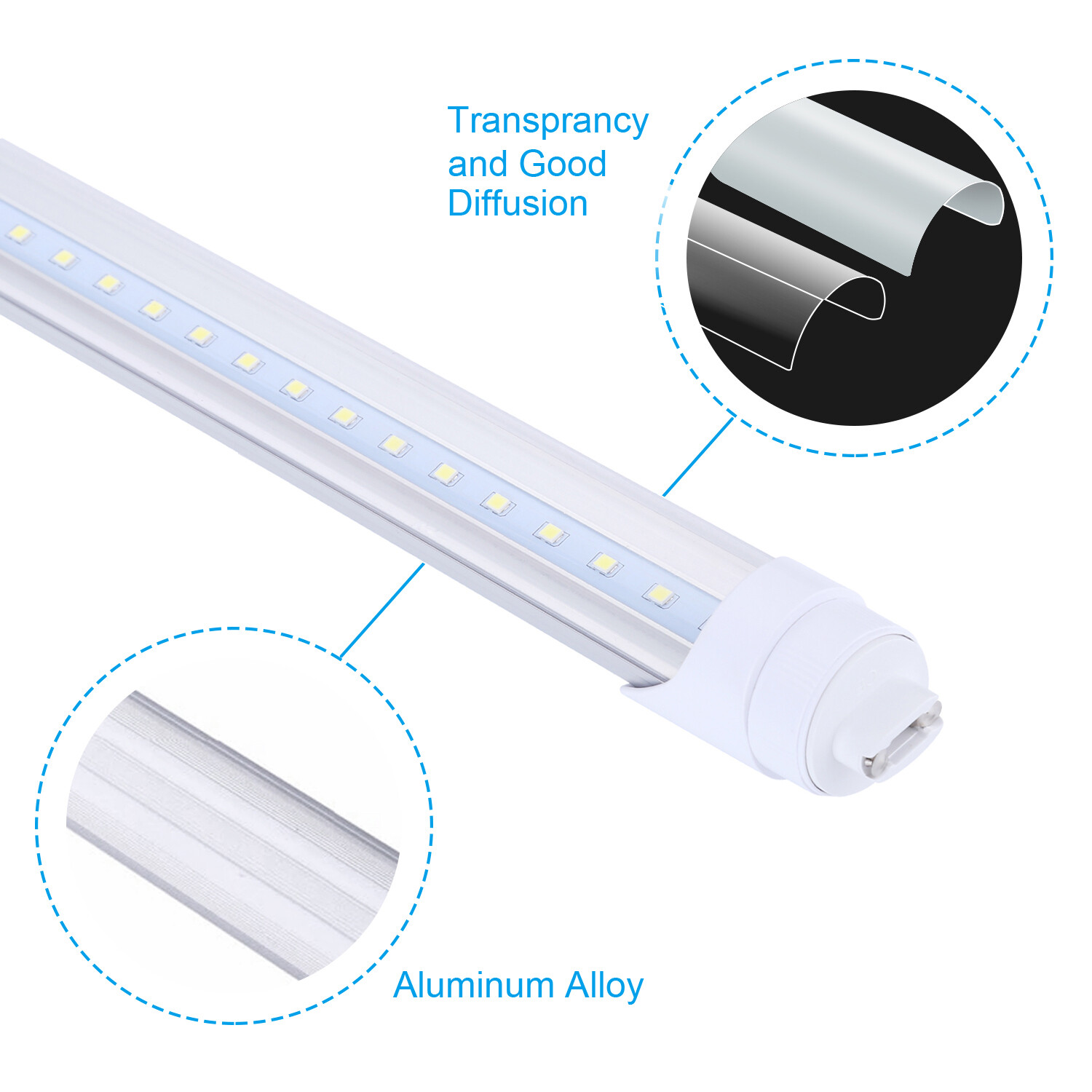 R17D 8FT T8 T10 T12 LED Tube Light 45W Replacement for F96T12/CW/HO ...