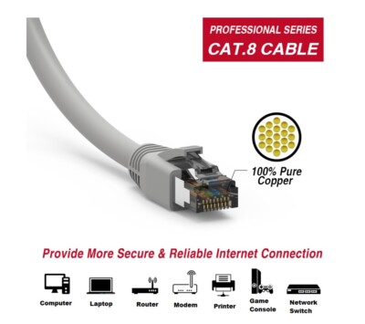 7Ft Cat.8 S/FTP Ethernet Network Cable 2GHz 40G Gray, Fast Speed Cat 8 ...