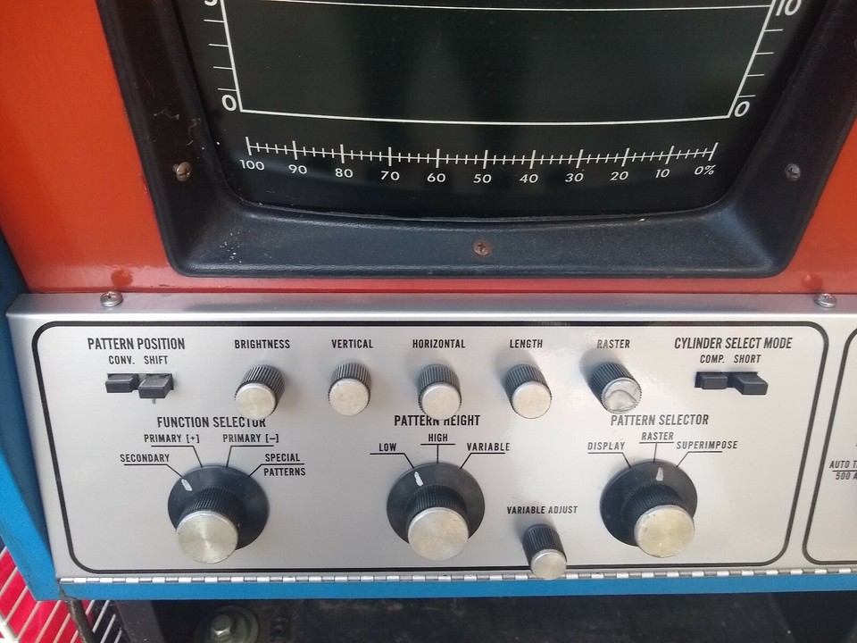 SUN Engine Analyzer 1115 Control Panel Graphics | eBay