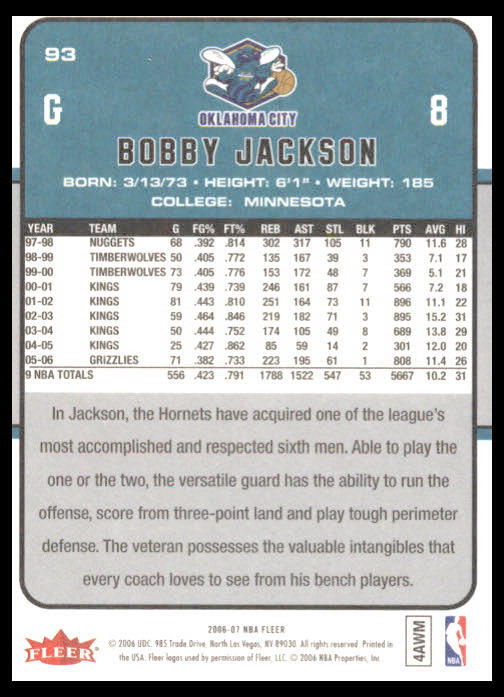 2006 Fleer #93 Bobby Jackson New Orleans Hornets Basketball Card | eBay