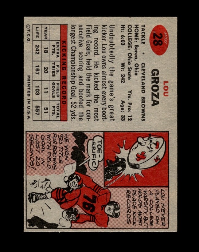 1957 Topps Set-Break # 28 Lou Groza EX-EXMINT *GMCARDS* | eBay