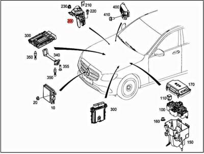 Genuine MERCEDES C238 S213 W213 E-CLASS W213 Fuse box 2135400350 | eBay