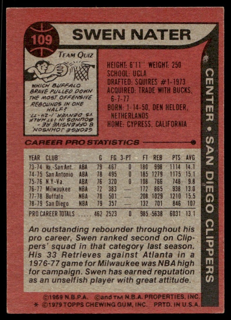 1979-80 Topps Swen Nater P1 San Diego Clippers #109 | eBay