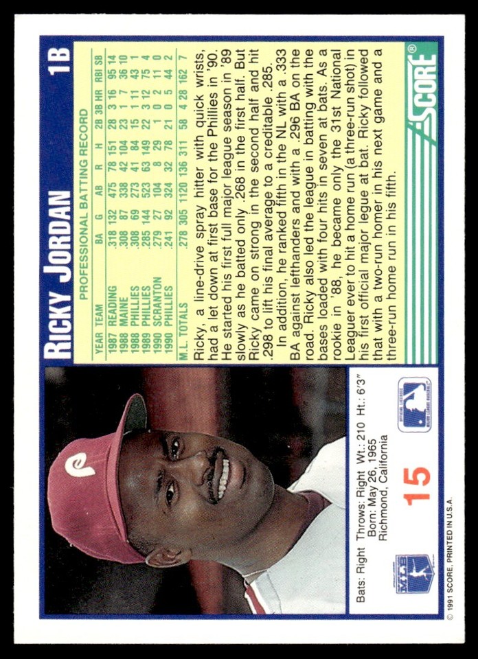 1991 Score Ricky Jordan Philadelphia Phillies #15 | eBay