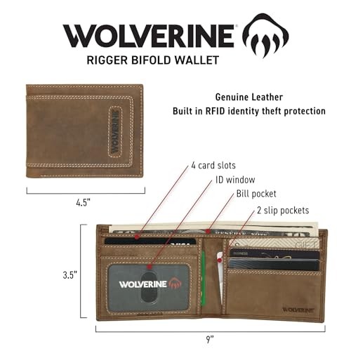 WOLVERINE Men's RFID Blocking Rugged Bifold & Passcase Wallet | eBay