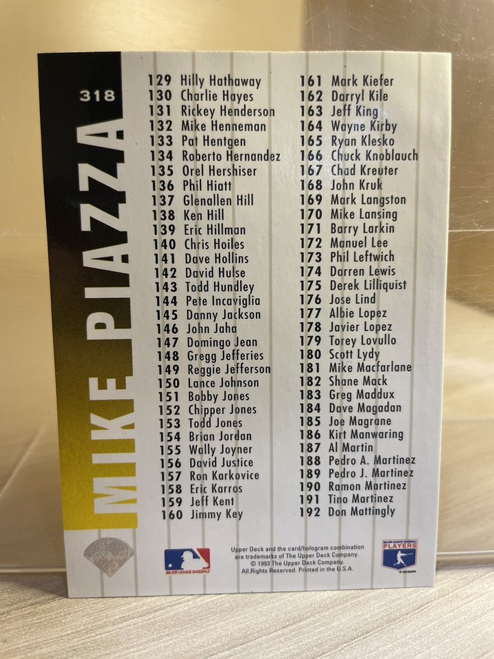 1993 Upper Deck Collectors Choice Baseball Card Checklist #318 Mike ...
