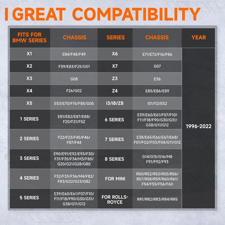 ANCEL BM500 For BMW All System Car OBD2 Scanner Diagnostic Battery ...