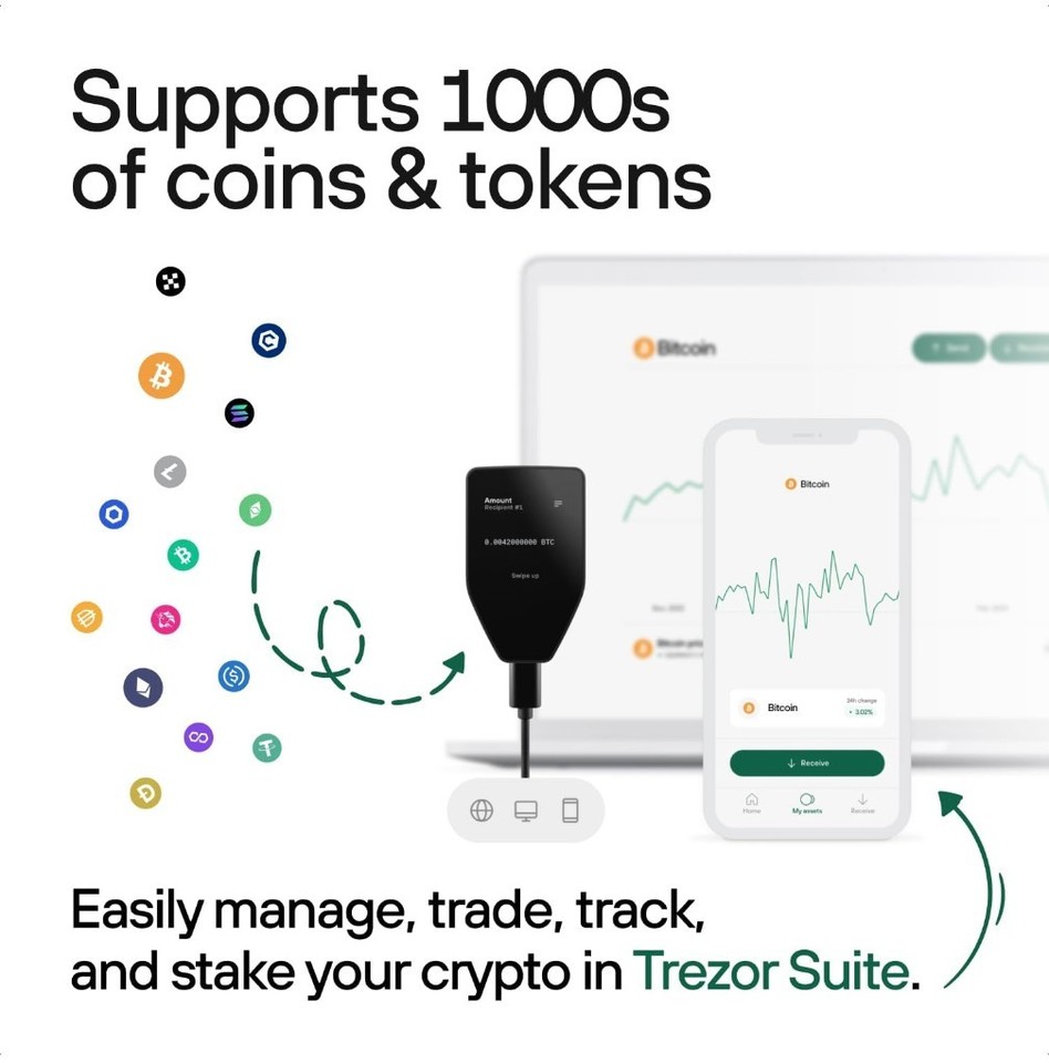 Trezor Safe 5 - Crypto Hardware Wallet with Secure Element & Passphrase ...
