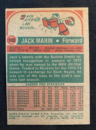 1973-74 Topps - #122 Jack Marin/Houston Rockets | eBay