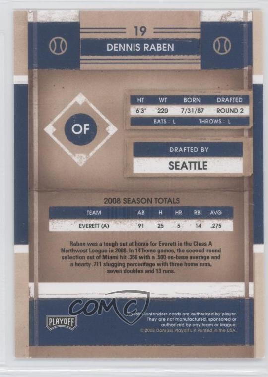 2008 Playoff Contenders Dennis Raben #19 | eBay