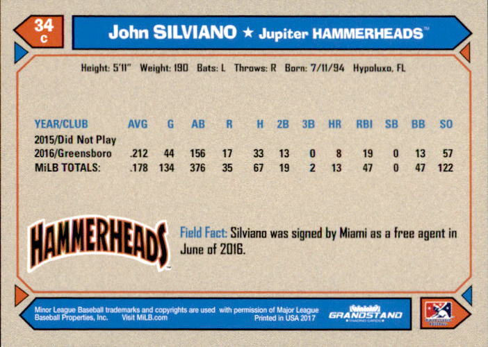 2017 Jupiter Hammerheads Grandstand #30 John Silviano Hypoluxo Florida ...