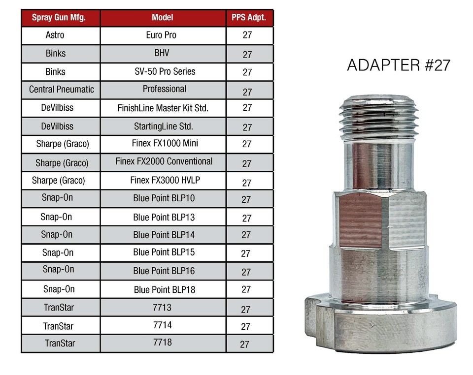 Adapter Paint Spray Gun (27) 16119 (Aftermarket) Compatible with 3M PPS ...