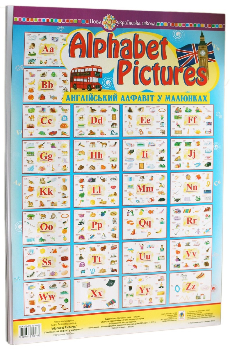 Ukrainian Alphabet Translation To English Ukrainian Alphabet Chart,