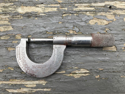 Micrometers - Starrett Co Micrometer