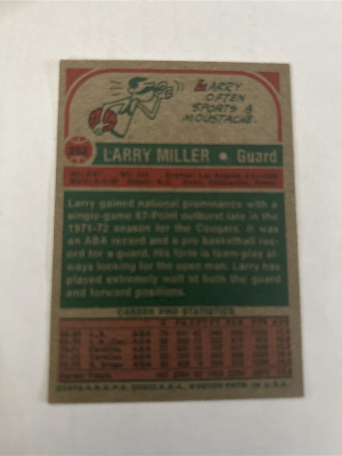 1973-74 Topps Card #252 Larry Miller San Diego Conquistadors Q’s Nm+ ...