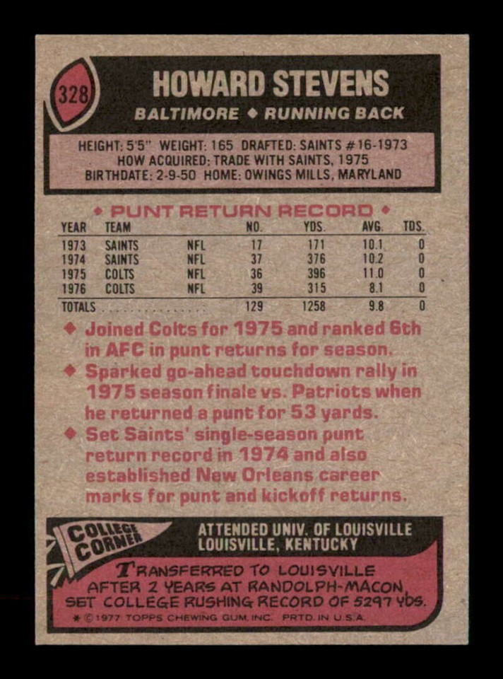 1977 Topps #328 Howard Stevens NM/NM+ X3226441 | eBay