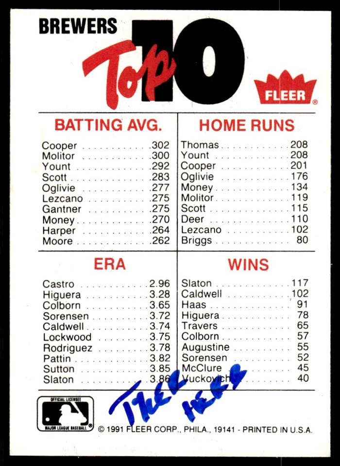 2023 Fleer Team Sticker Tyler Herb Auto Milwaukee Brewers Signed | eBay