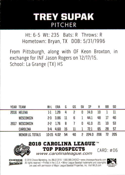 2018 Carolina League Prospects Choice #6 Trey Supak Bryan Texas TX ...