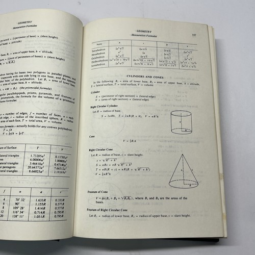 CRC Standard Mathematical Tables 25th Edition CRC Press Hardcover Book ...