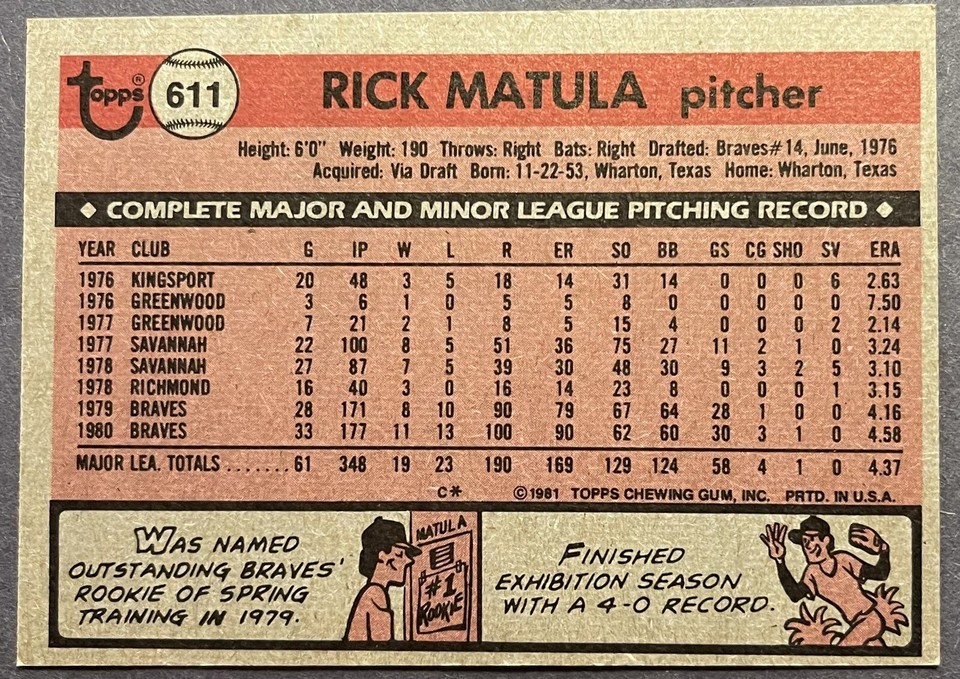 1981 Topps Rick Matula Atlanta Braves #611 | eBay