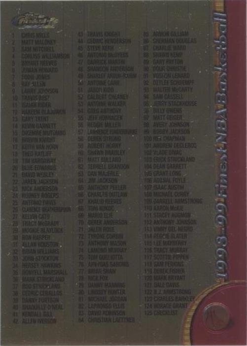 1998-99 Topps Finest - Checklist #125 No-Protector for sale online | eBay