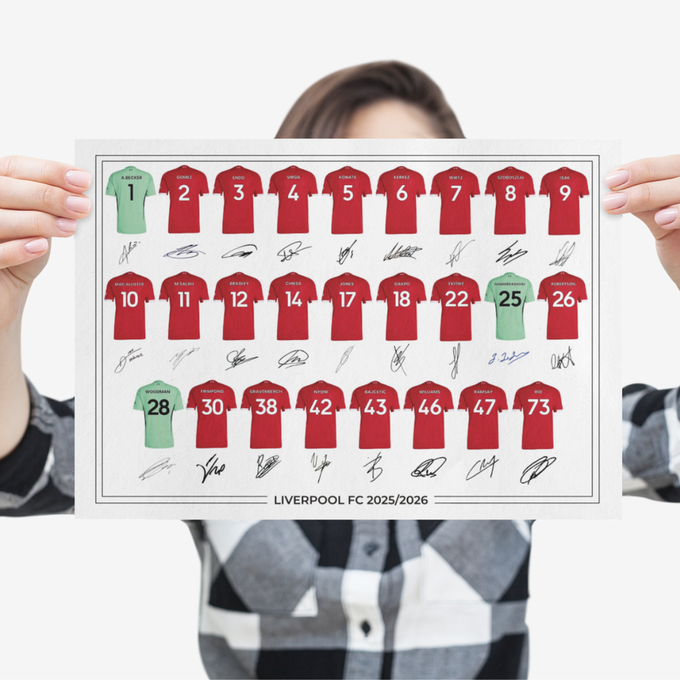 Liverpool FC Signed 2025-26 Signed Team Poster, Autographed By Full ...