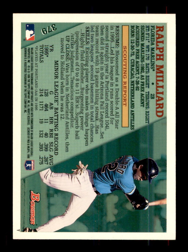 1996 Baseball Bowman Ralph Milliard Florida Marlins #379 RC1 | eBay