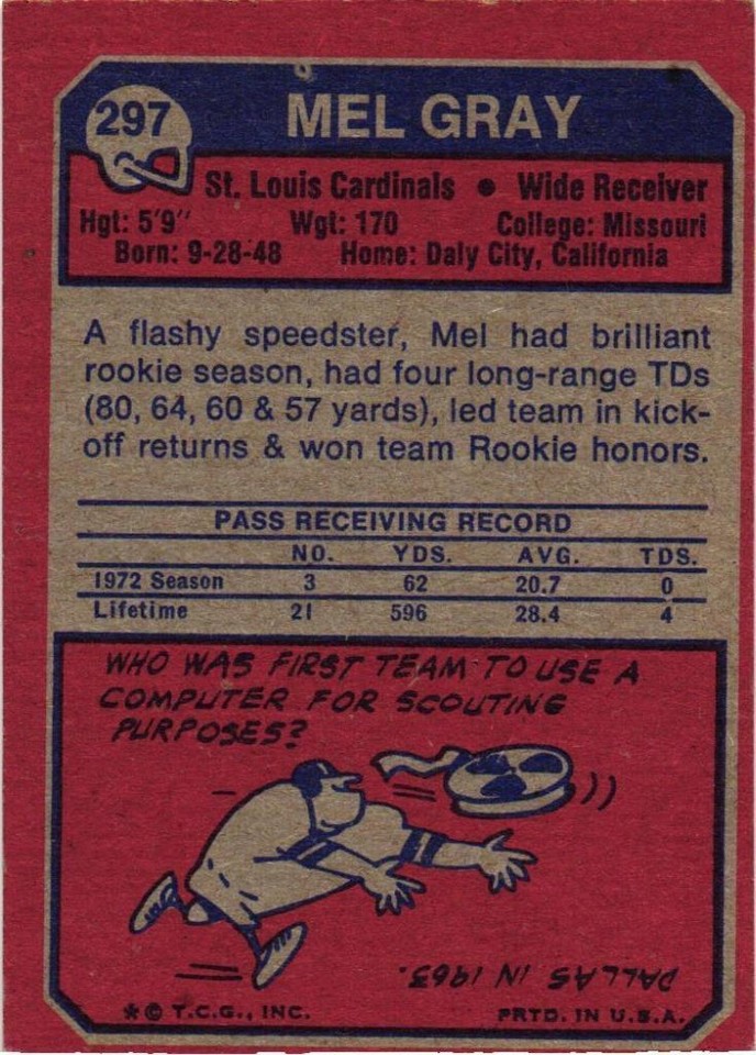 MEL GRAY 1973 Topps Football #297 FREE SHIPPING B7R3S13P9 | eBay