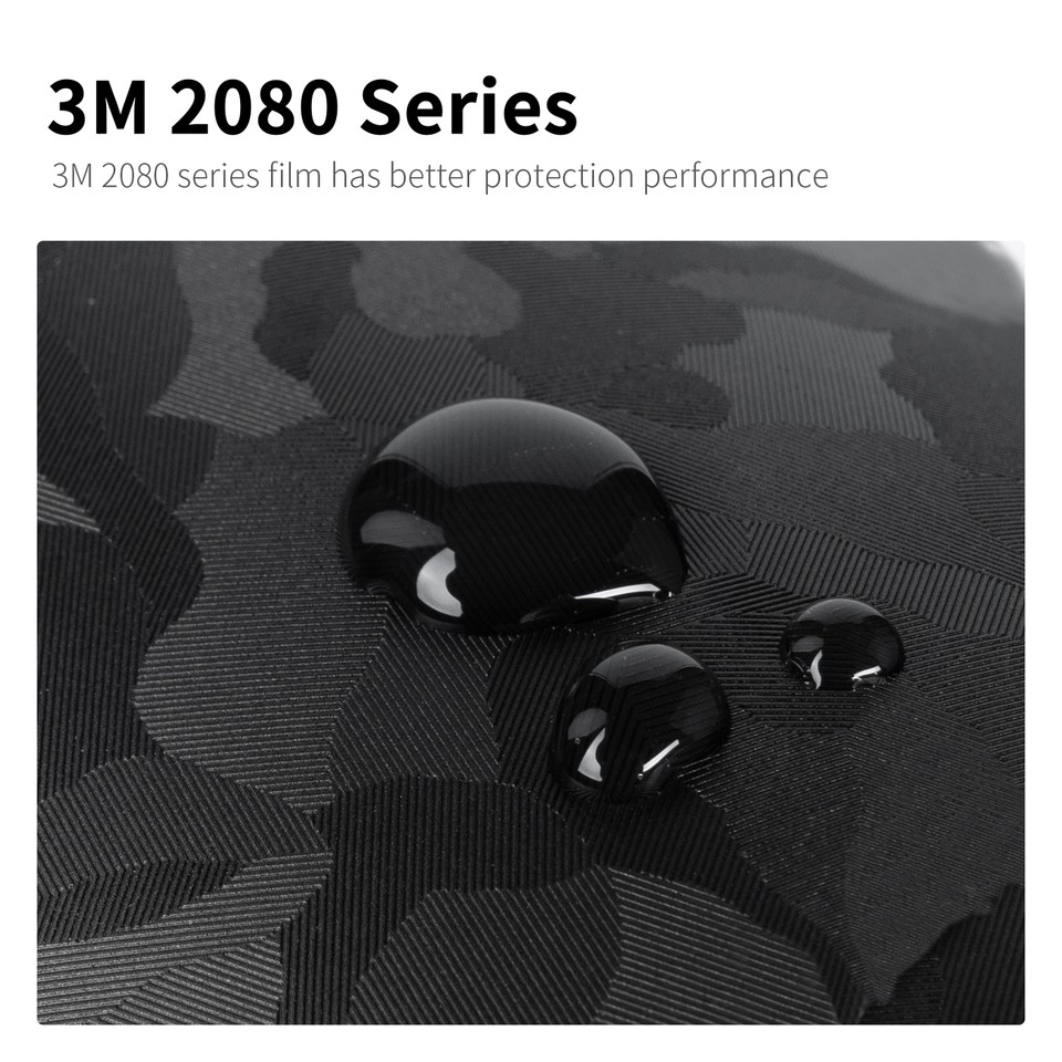 Anti Scratch Wrap Skin Film Camera Body Protective Sticker For Sony ...