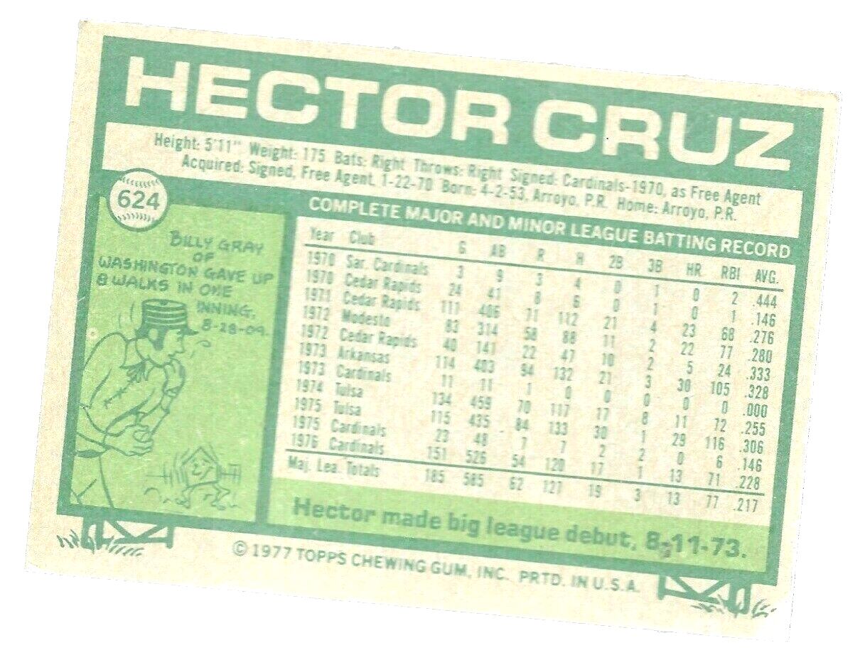 1977 Topps Hector Cruz 624 St Louis Cardinals Baseball Card Vintage | eBay