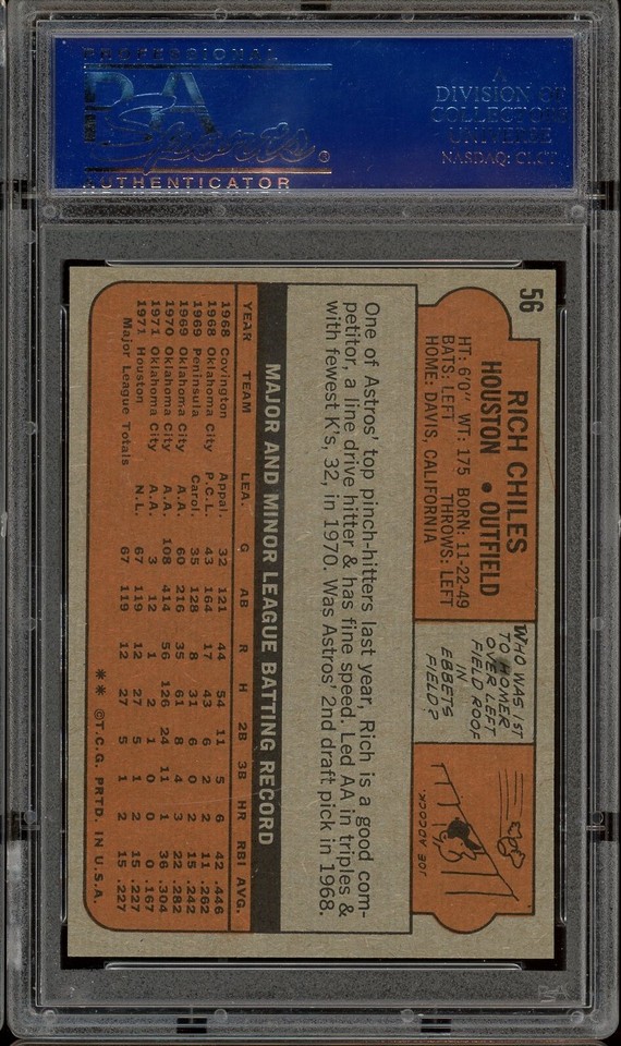 1972 Topps Baseball #56 Rich Chiles PSA 8.5 | eBay