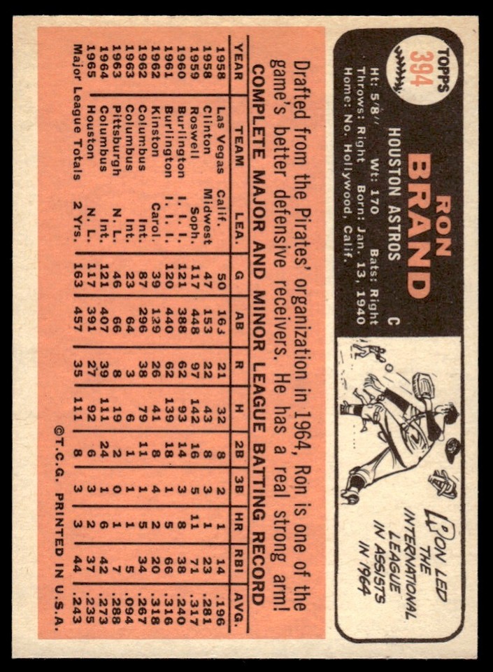1966 Topps Ron Brand Houston Astros #394 | eBay