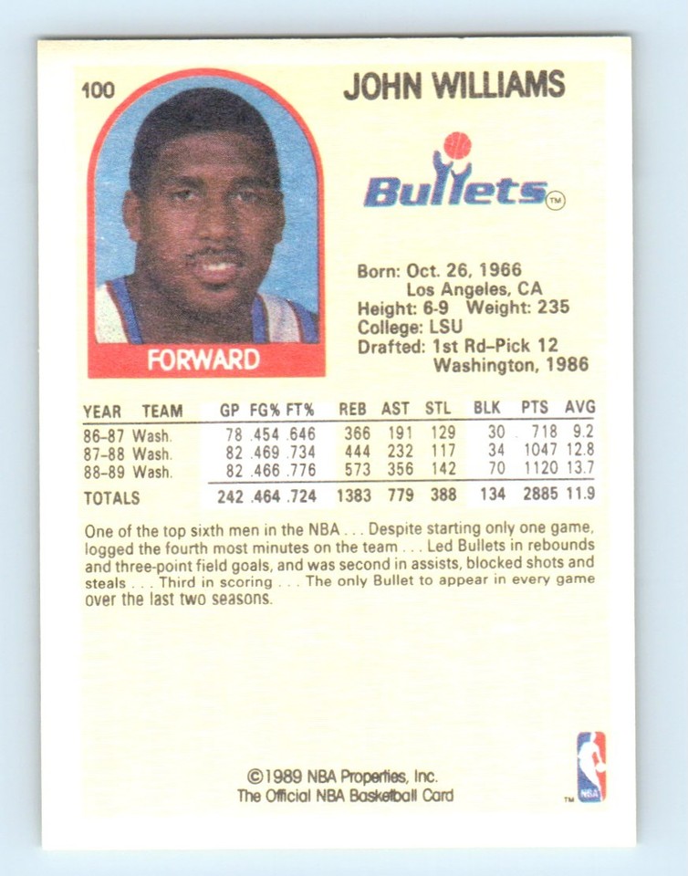 1990-91 Hoops 100 Superstars John Williams Washington Bullets #100 | eBay