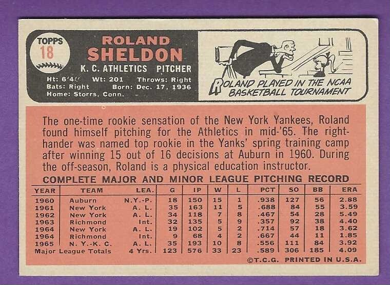 1966 Topps - #18 Roland Sheldon - Kansas City Athletics - ExMt+ (rj) | eBay