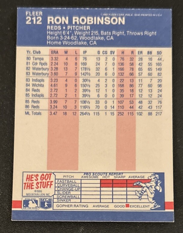 1987 Fleer Ron Robinson Baseball Card #212 Reds Pitcher VG O/C | eBay