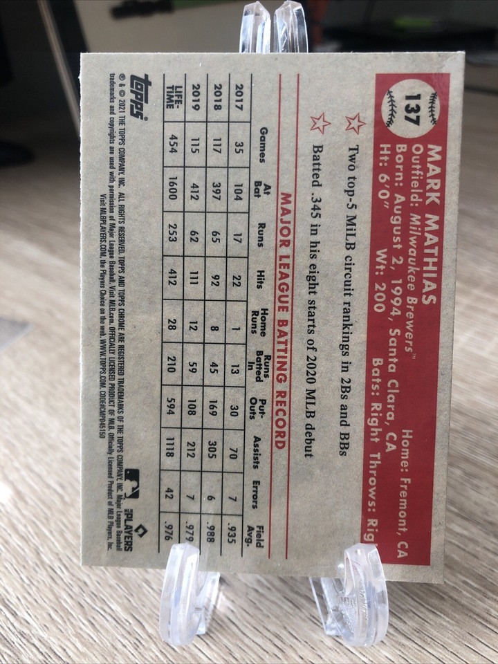 2021 Topps Chrome Mark Mathias RC #137 | eBay