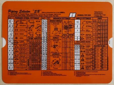Piping Selector Small Bore Slide | eBay