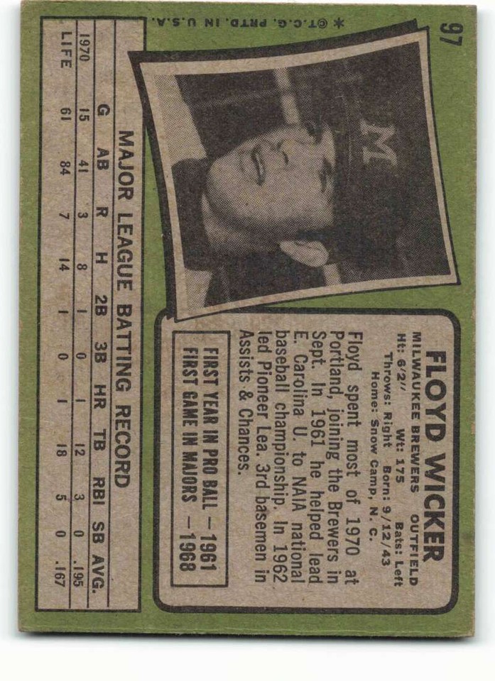 1971 Topps #97 Floyd Wicker EX/NM Brewers ID:320205 | eBay