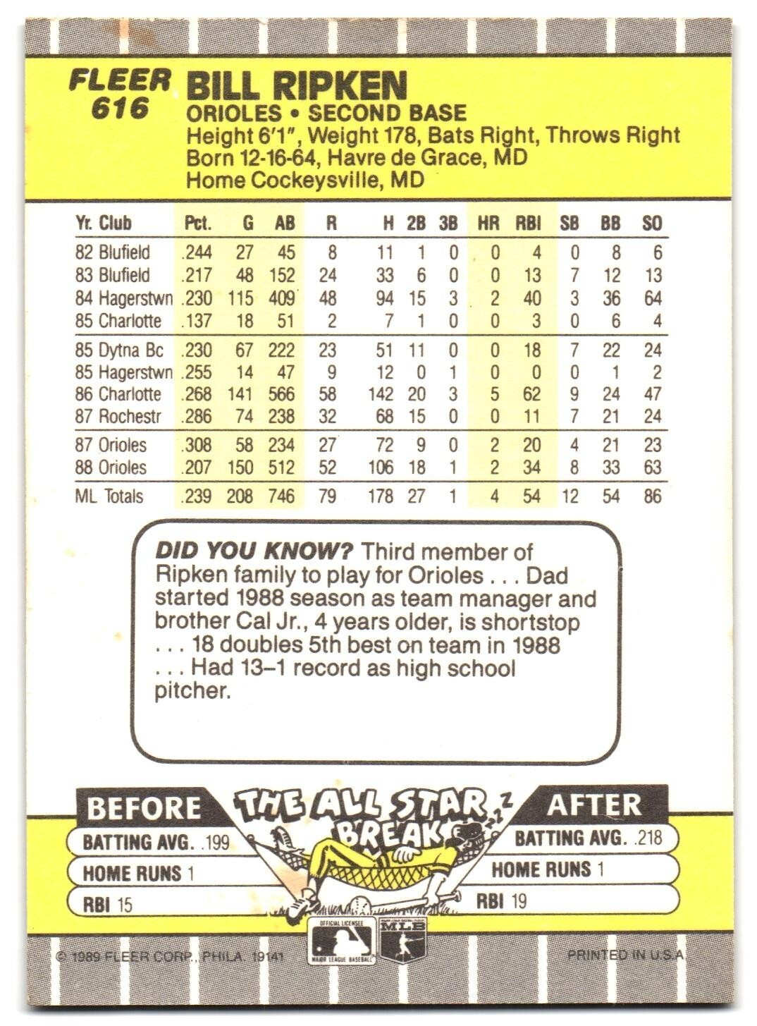Billy Ripken 1989 Fleer Rick Face Error FF Card # 616 Orioles + Black ...