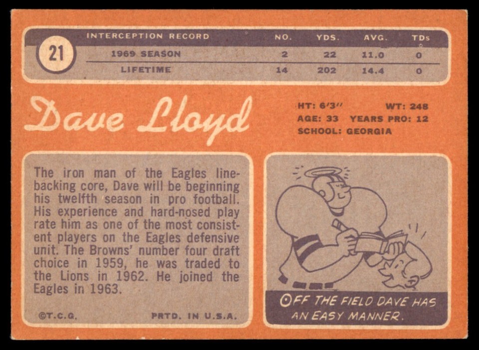1970 Topps Football Dave Lloyd Philadelphia Eagles #21 | eBay