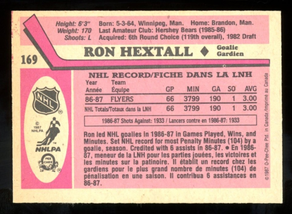 1987-88 OPC O PEE CHEE NHL#169 Ron Hextall Rookie NM Philadelphia ...