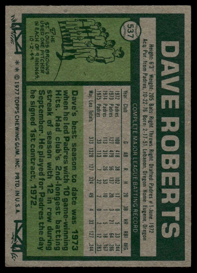 1977 Topps #537 Dave Roberts Toronto Blue Jays Baseball Card | eBay