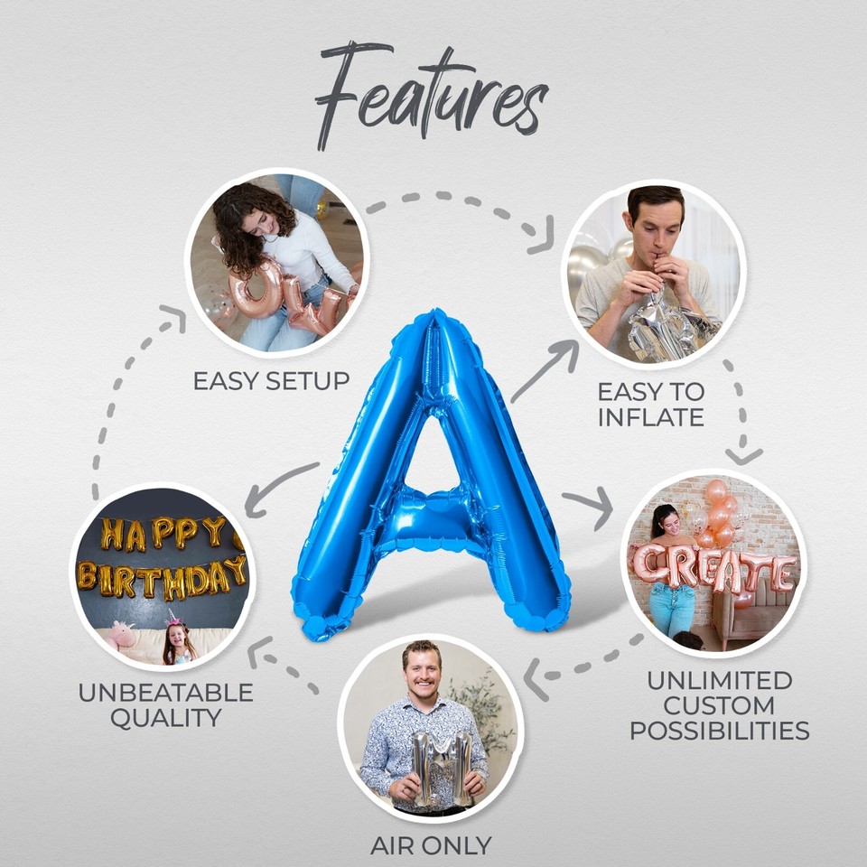 CONGRATULATIONS Letter Balloon Banner - DIY Graduation Party ...