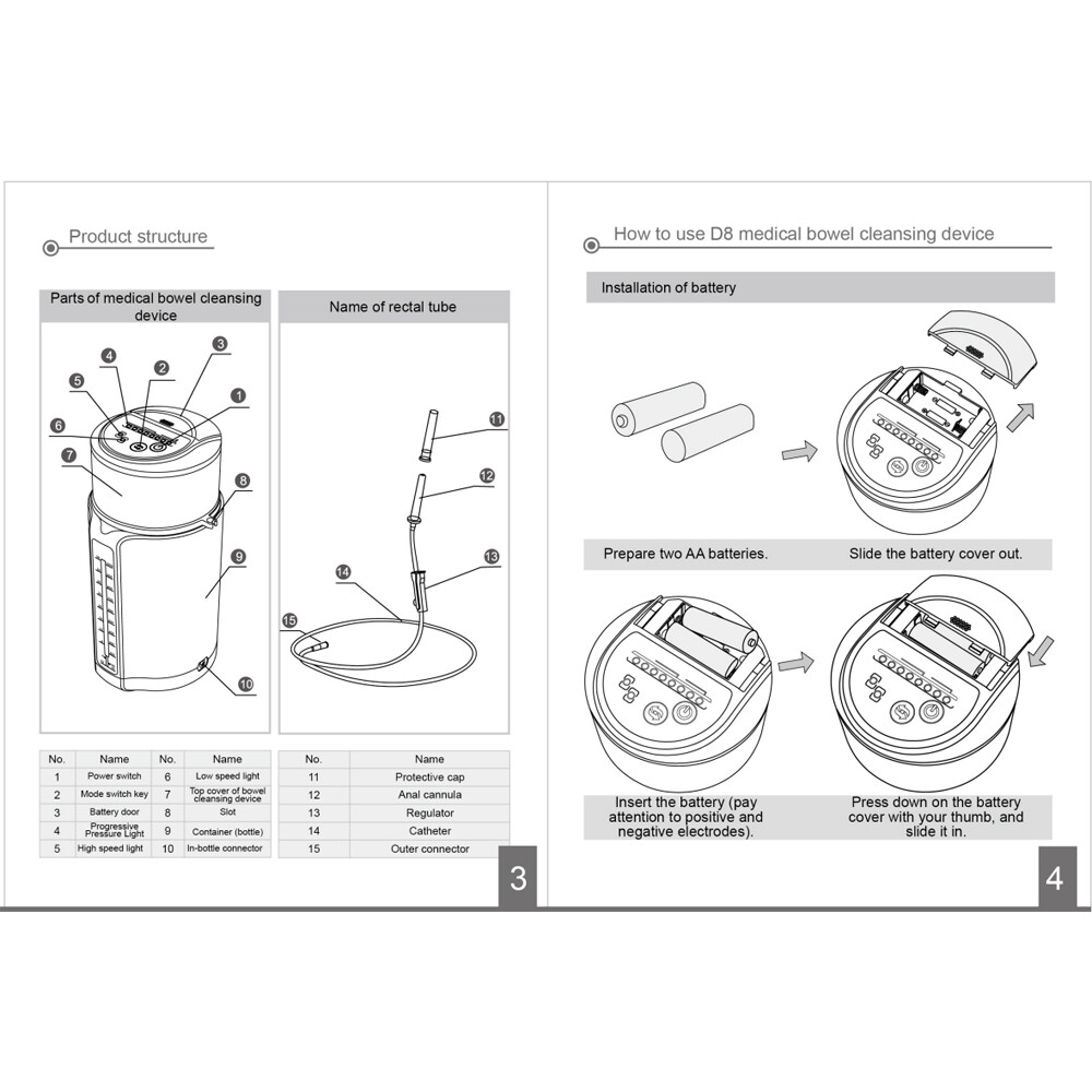 Ultimate Home Colonic Board Smart Pressure Hydrotherapy Colonic ...