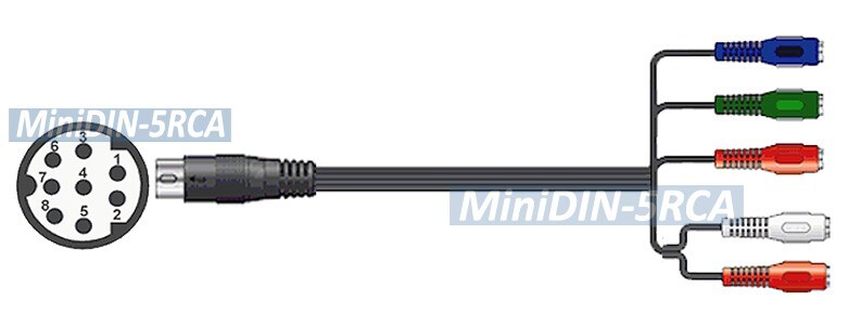 Component YPbPr A/V To Mini DIN 8-pin Video Input Output Adapter Cable ...