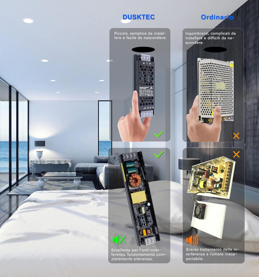 - Trasformatore LED 12 V DC 200 W, Trasformatore 230 V Su 12 Volt DC ...