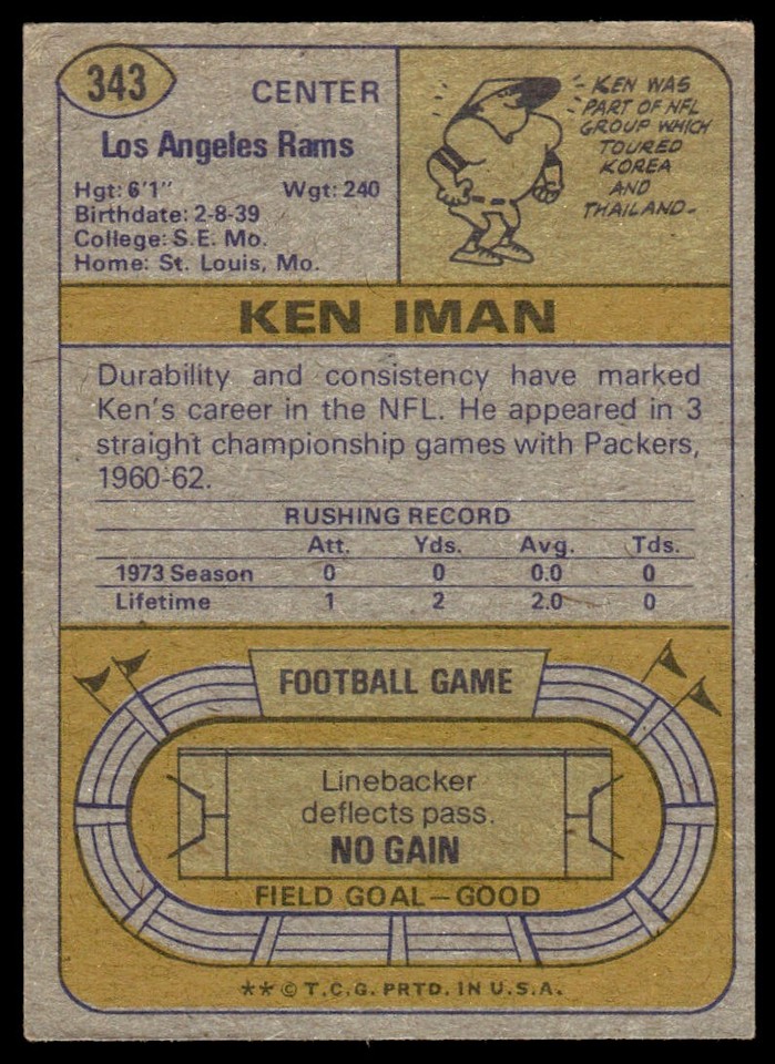 1974 Topps Ken Iman Los Angeles Rams #343 | eBay