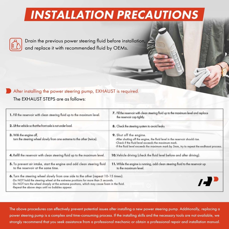 Power Steering Pump w/o Reservoir w/o Pulley for BMW X3 E83 04-06 ...